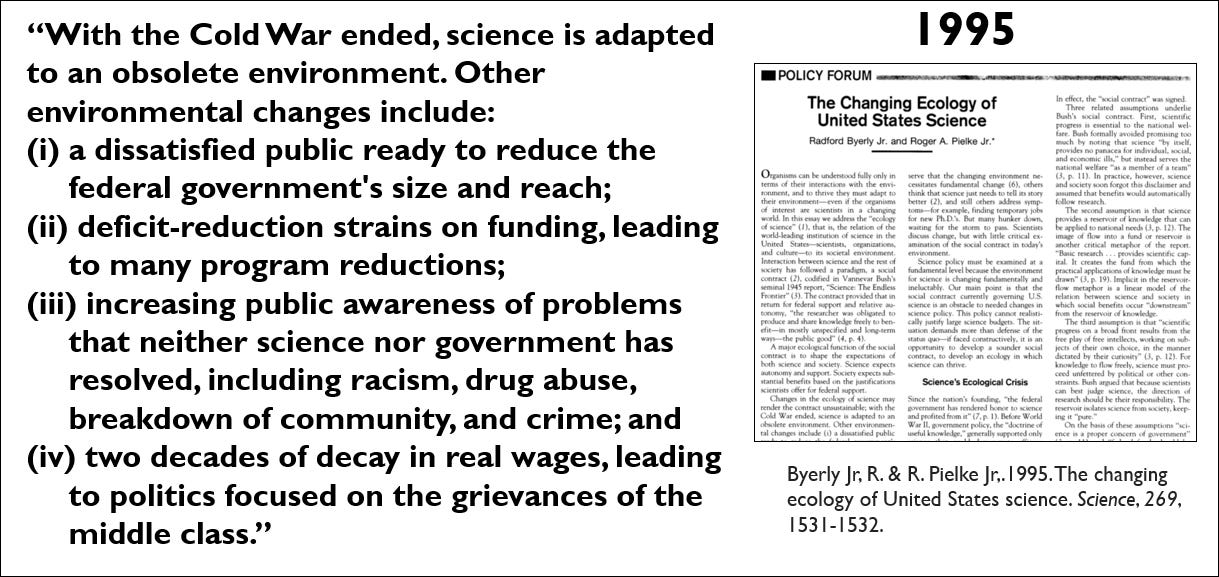 The New Republic of Science - by Roger Pielke Jr.