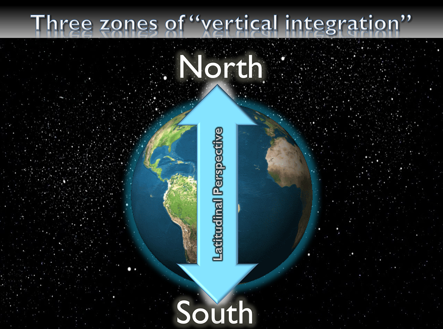 The geographic "verticalization" of US combatant commands? Finally?