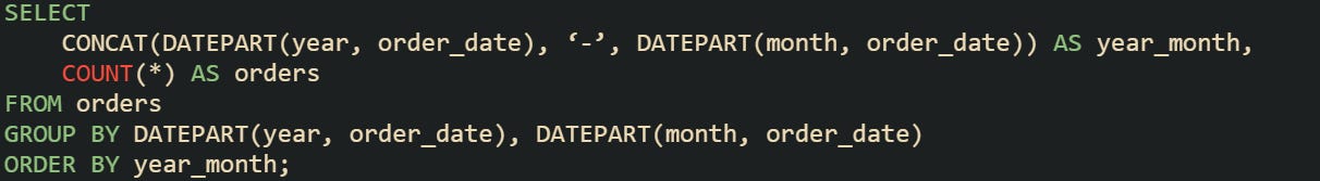 Group Records by Week or Month in SQL