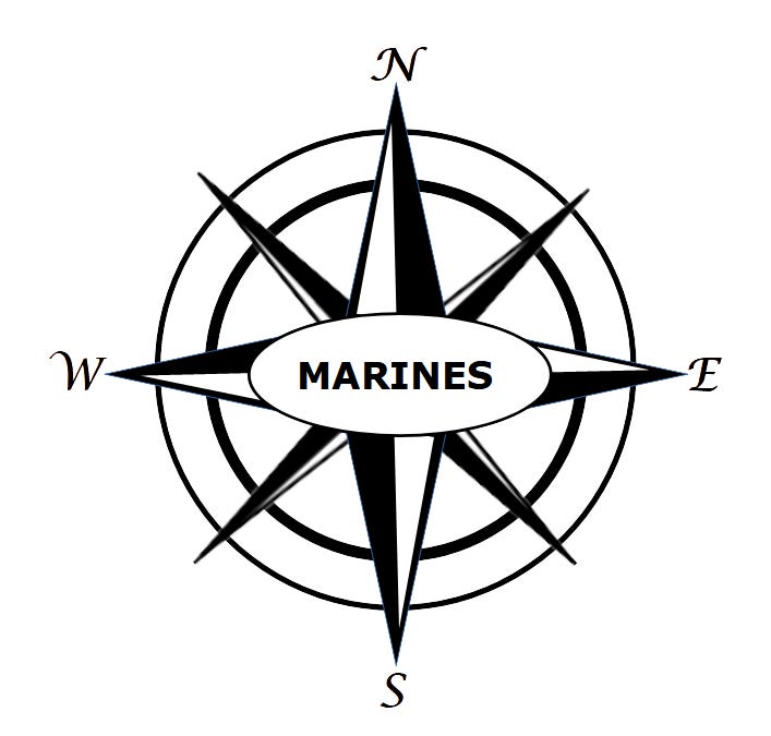 Compass Points - No Issues?