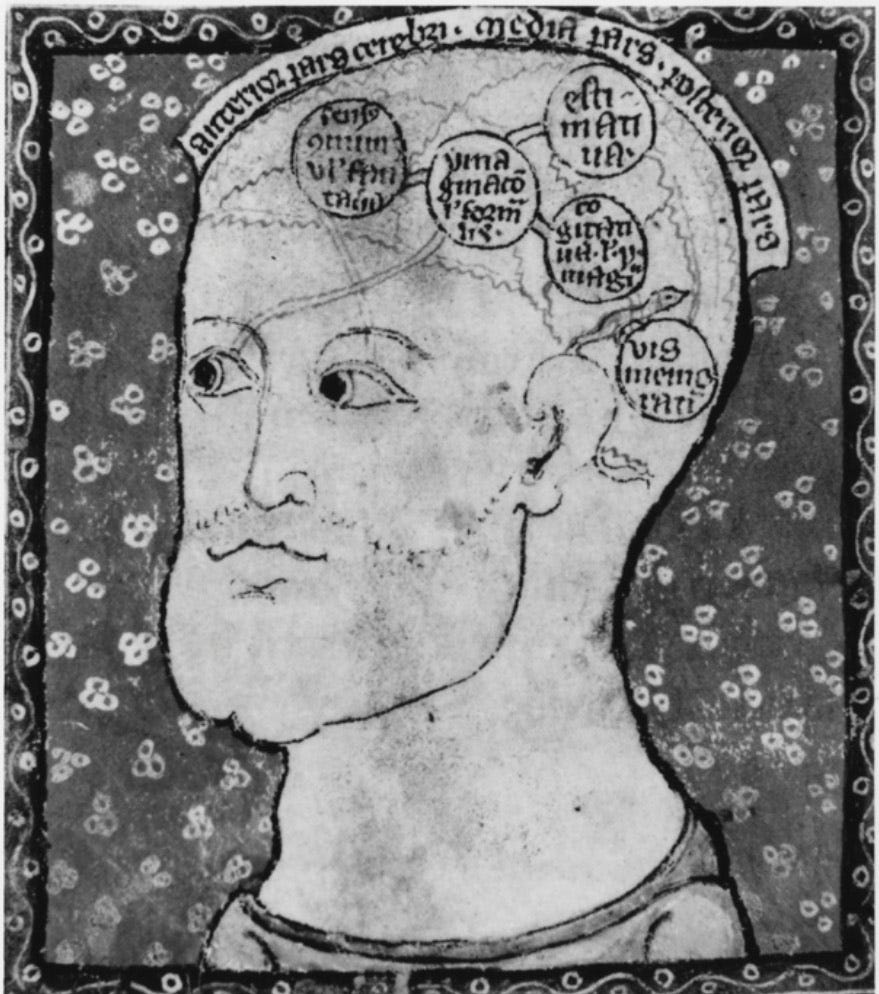 How to Use the Memory Palace Technique - by Ronald Johnson