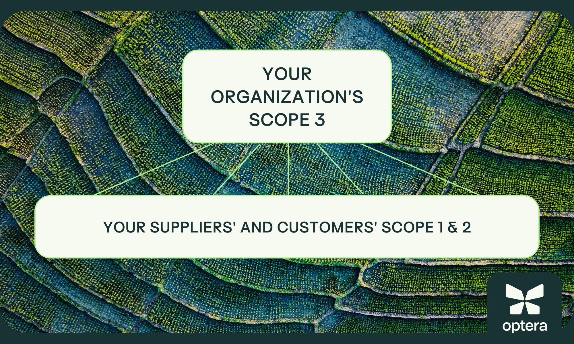 Scope 3: The Overlooked Key to Tackling Corporate Climate Action