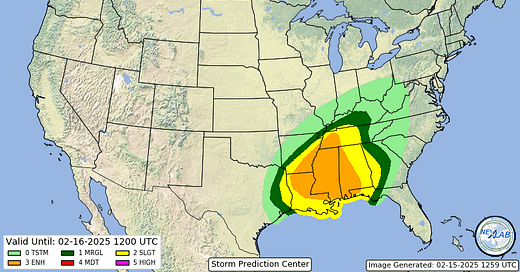 Tornado Titans | Substack