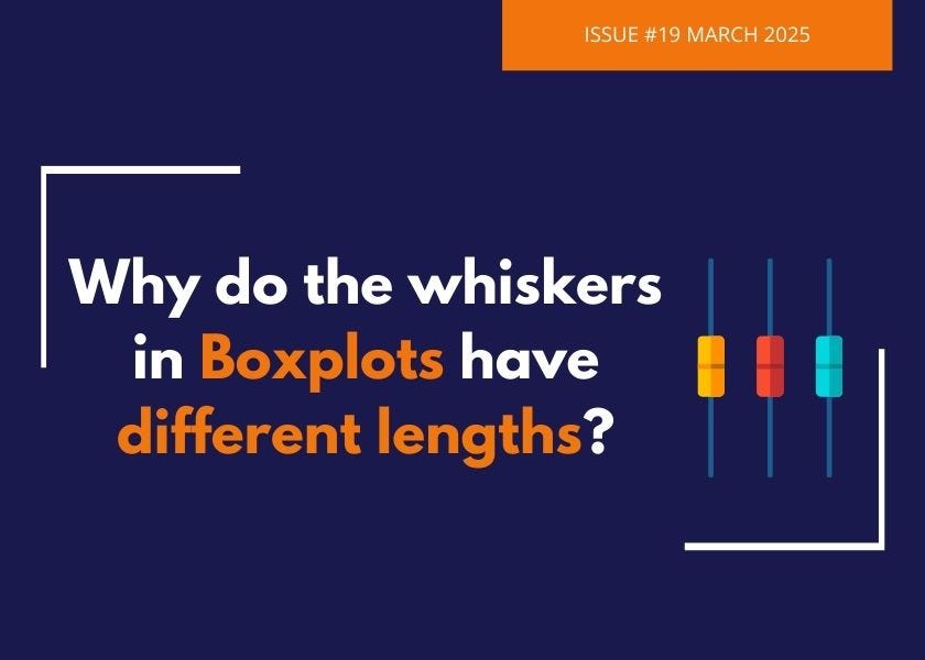 Why do the whiskers in Boxplots have different lengths?