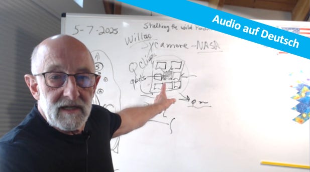 Clif High | Lichtweiser-Substack von Ina | Substack