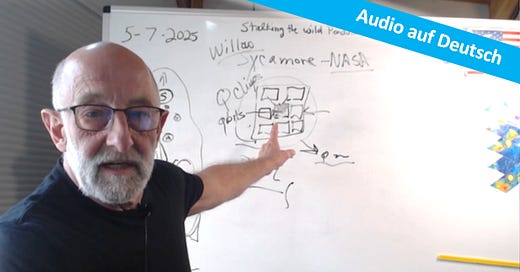 Clif High | Substack von Ina | Substack