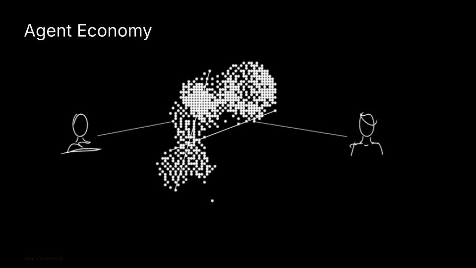 AI's Trillion-Dollar Opportunity: Sequoia AI Ascent 2025 Keynote