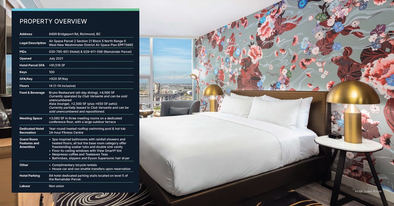 Versante Hotel In Richmond Under Receivership To Be Sold For $48M