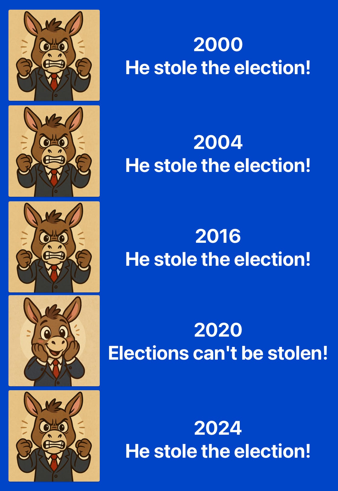 J6 and More Stuff on Venezuela - by Remy Gallen