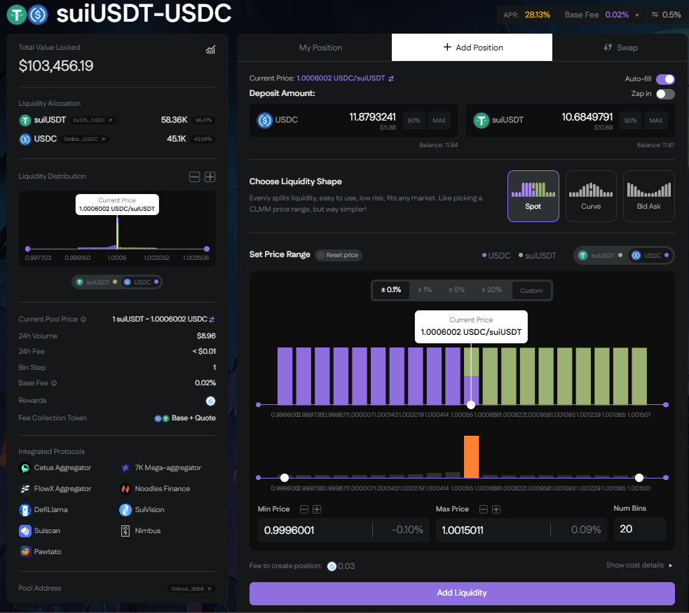 Official Mainnet: Boosted Incentives Initiative Launch