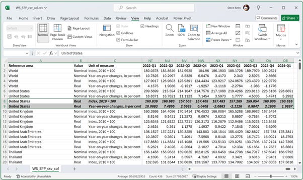 Ravel: The Goldilocks Program for Data - by Steve Keen