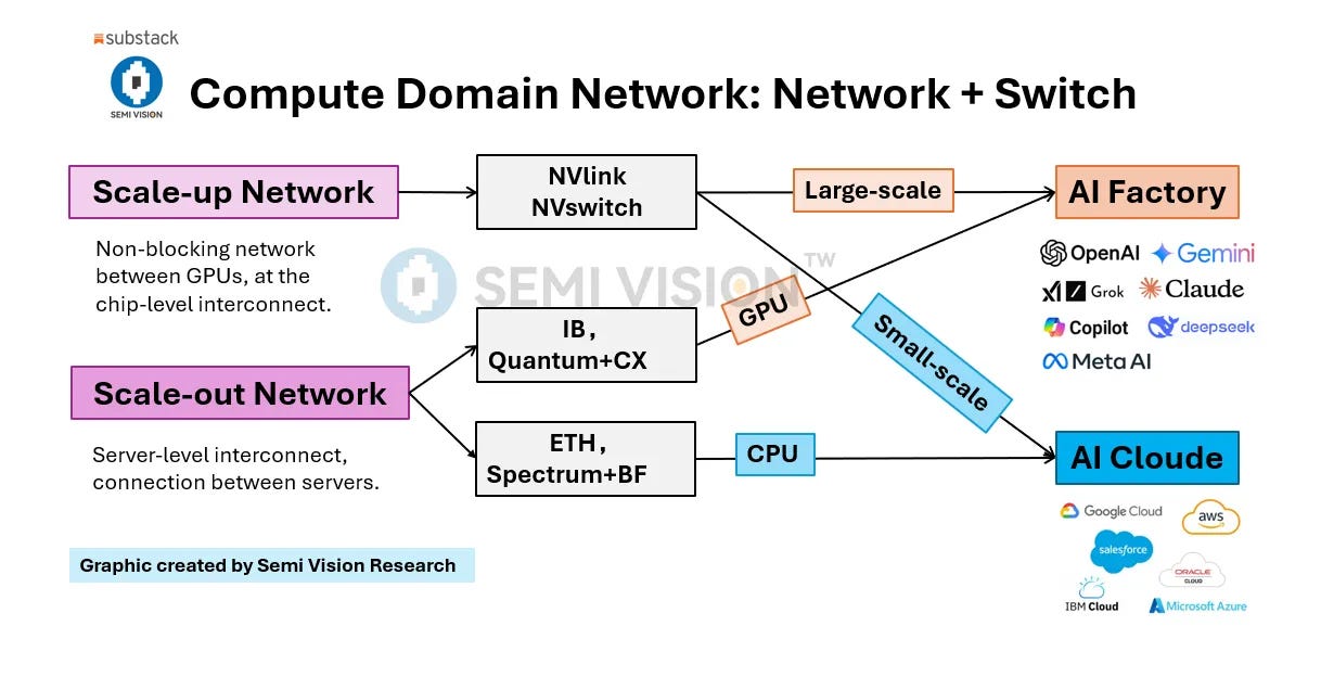 Beyond Chips: Unveiling the Future of the Global Silicon Photonics ...