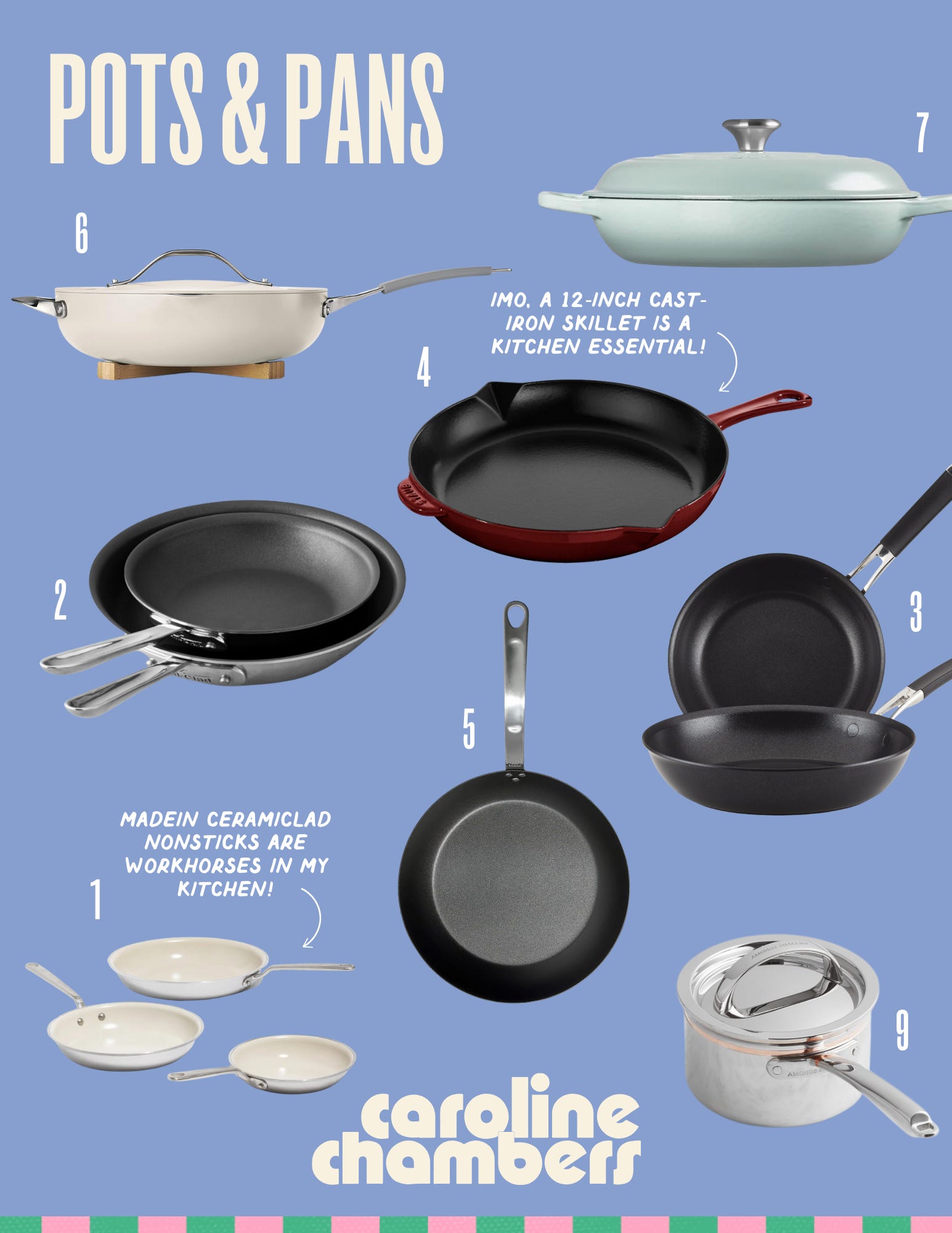 the clean kitchen reset - by Caroline Chambers