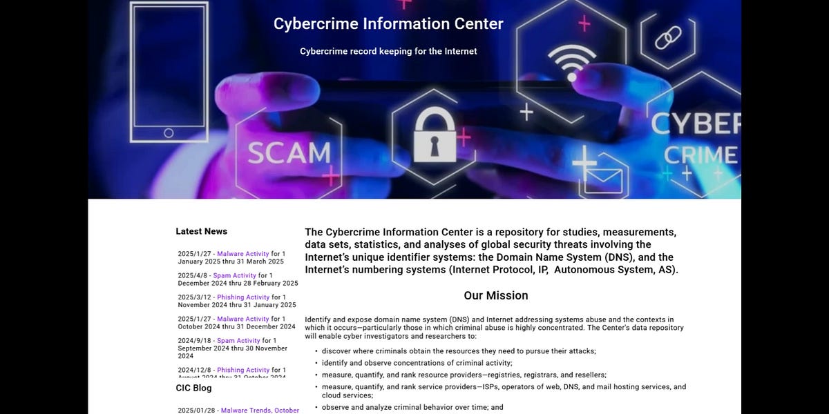 The Phishing Landscape of 2024