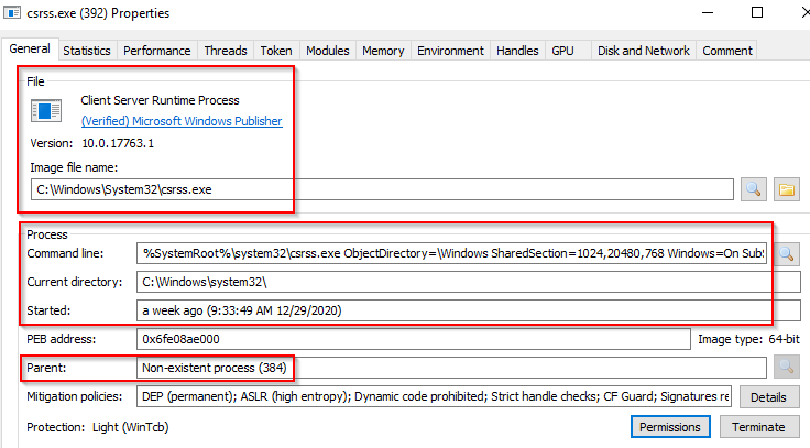 Critical Windows Core Processes - by Omar Haggag