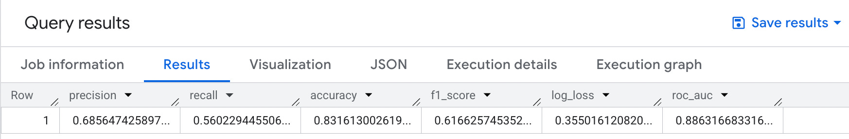 BigQuery ML Explained – Part 2: Hands‑on with BQML
