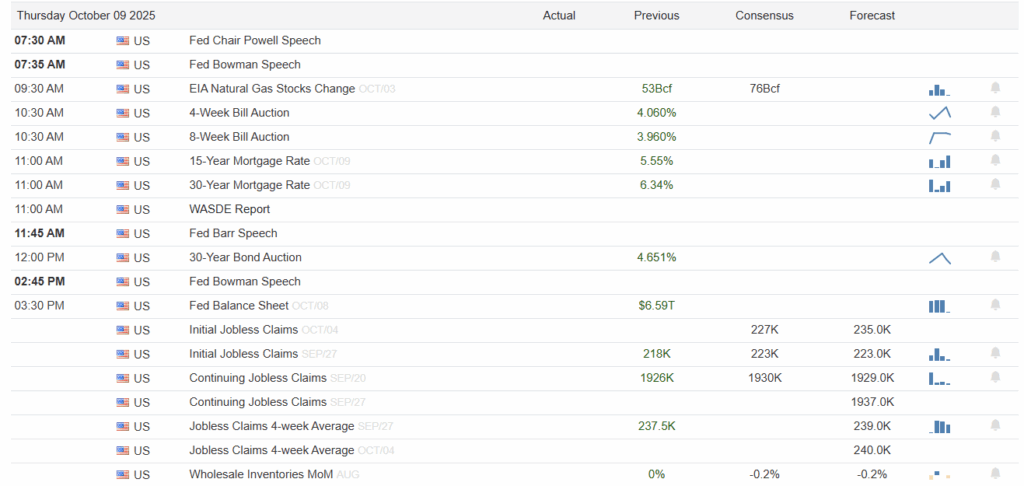 Excess Liquidity: Where Art Thou? - by SimpleVisor