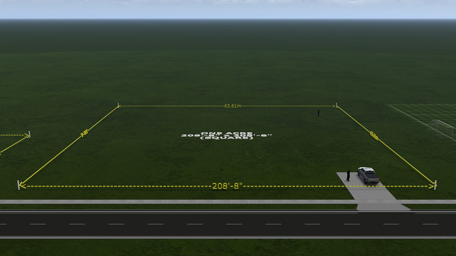 Understanding Land Size: - by Brandon Rogers
