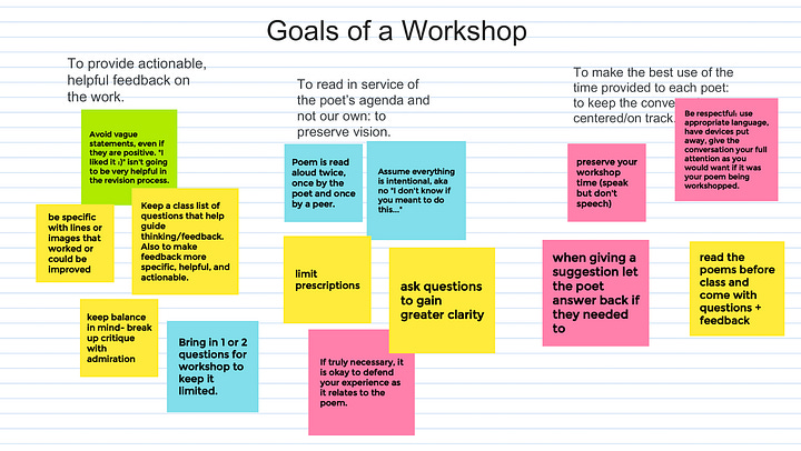 How I Build a Writing Workshop - by Em Palughi