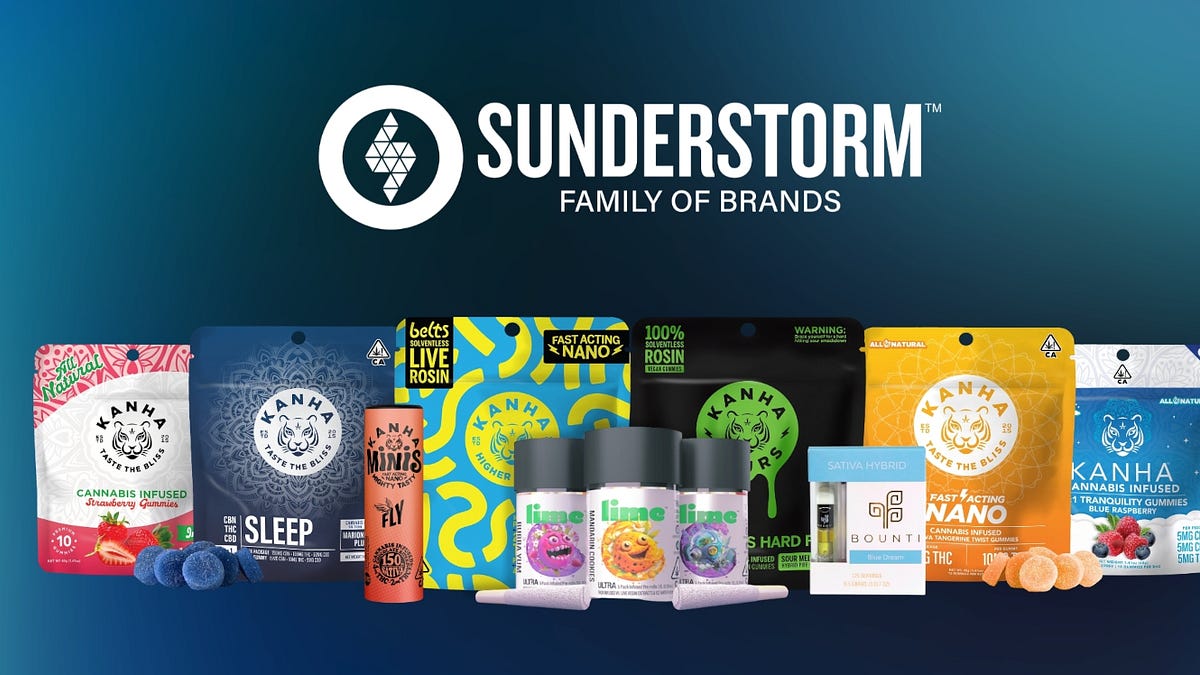 📰 Jim Baird (R-IN) Files Bill To Delay Federal Hemp Ban For Two More Years