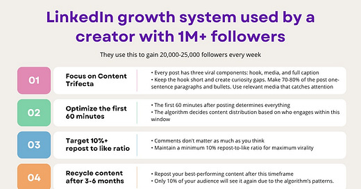 Henry’s Best Hits | Henry Shi | Substack