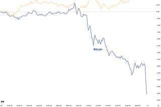 The Bubble Bubble Report | Jesse Colombo | Substack