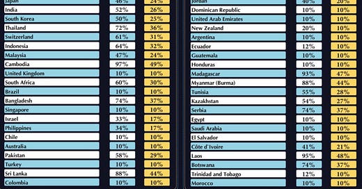 Jogging Minh | Substack