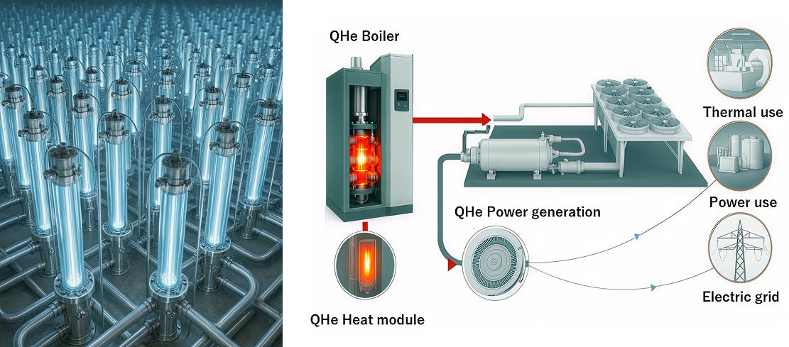 Clean Planet’s Quantum Hydrogen Breakthrough: A New Kind of Energy is ...