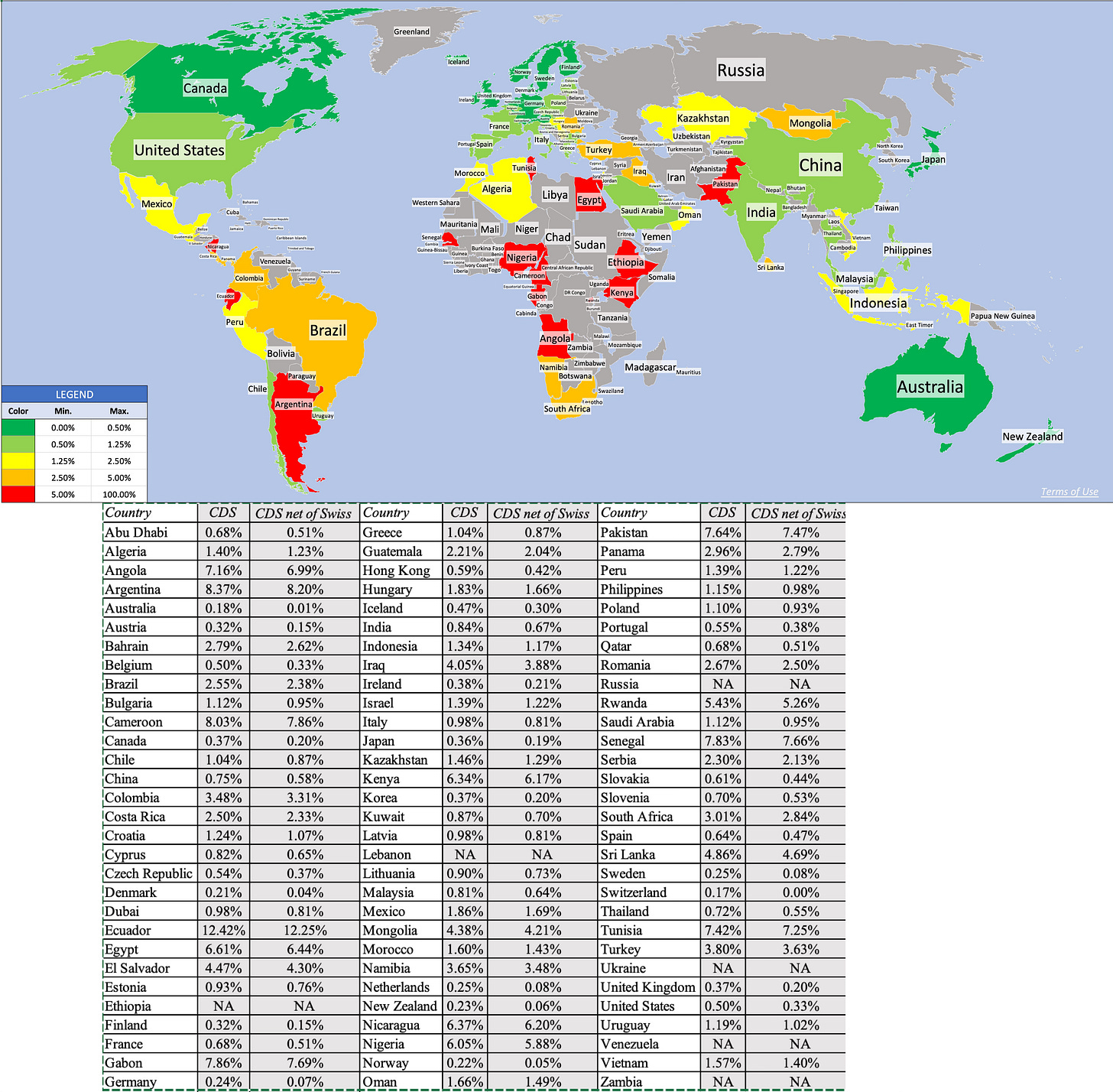 Country Risk 2025: The Story behind the Numbers!