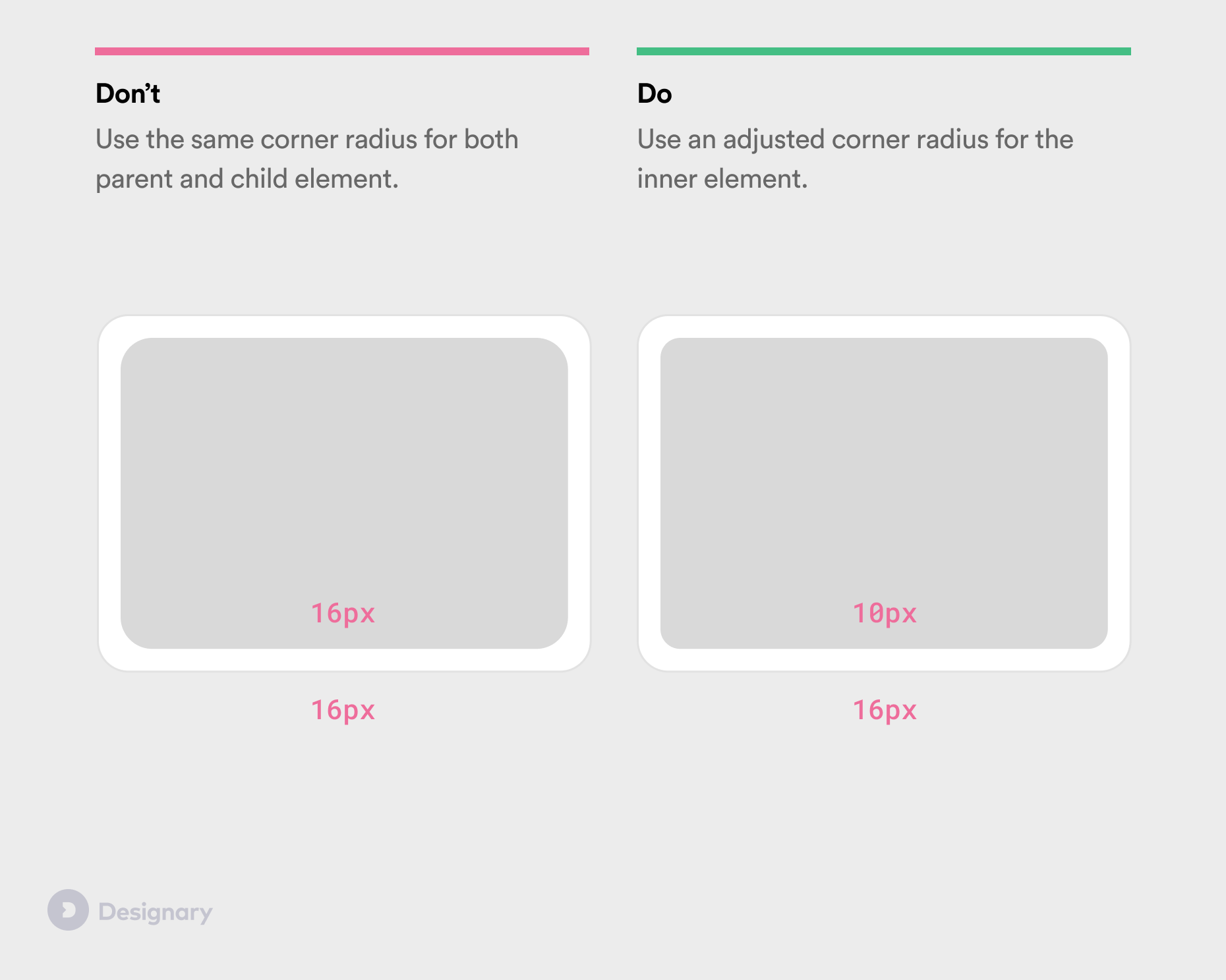 UX Tip #6: Perfect nested rounded corners