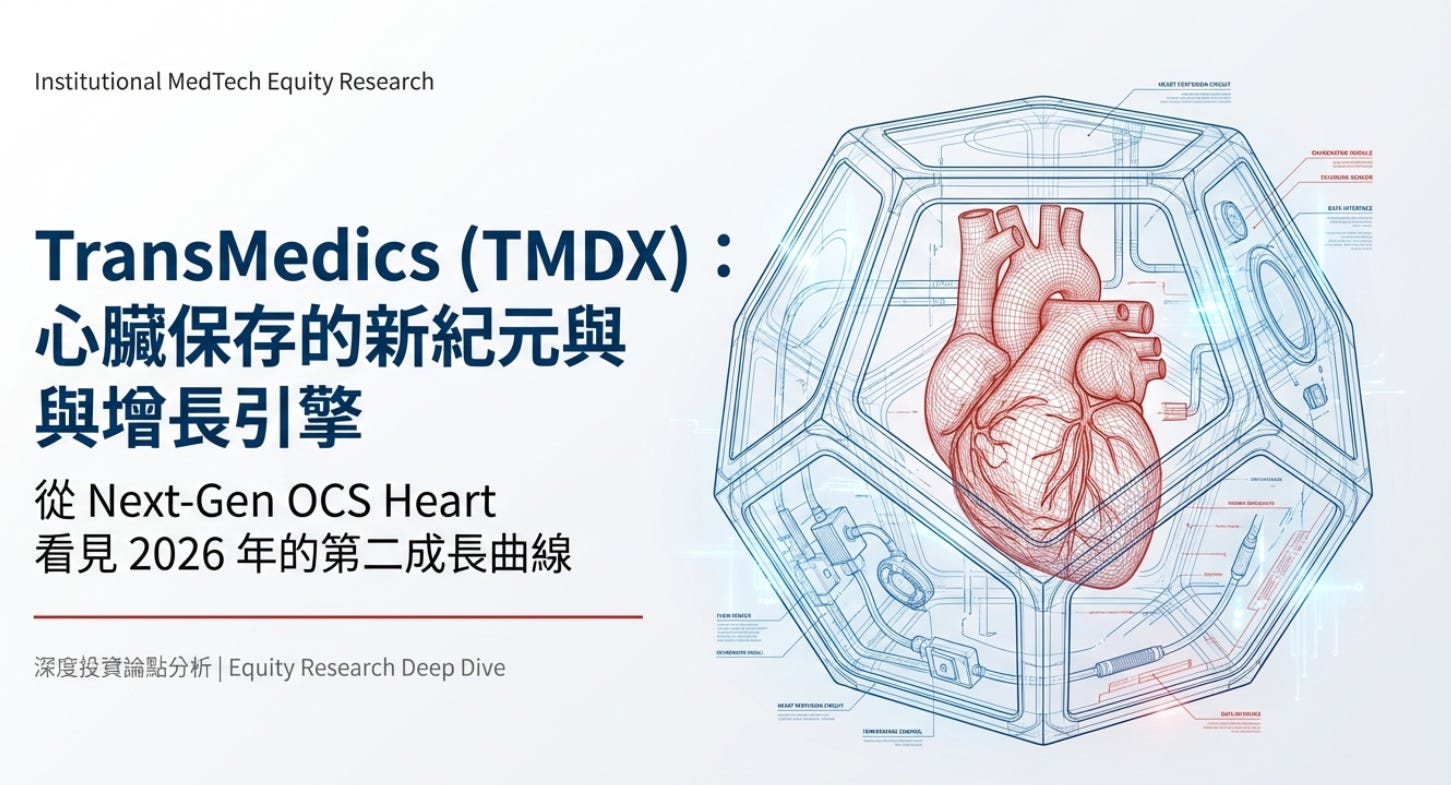 【大叔快訊】#TMDX 獲得 FDA 關鍵批准！「下一代」心臟系統開跑，這是在對競爭對手亮劍