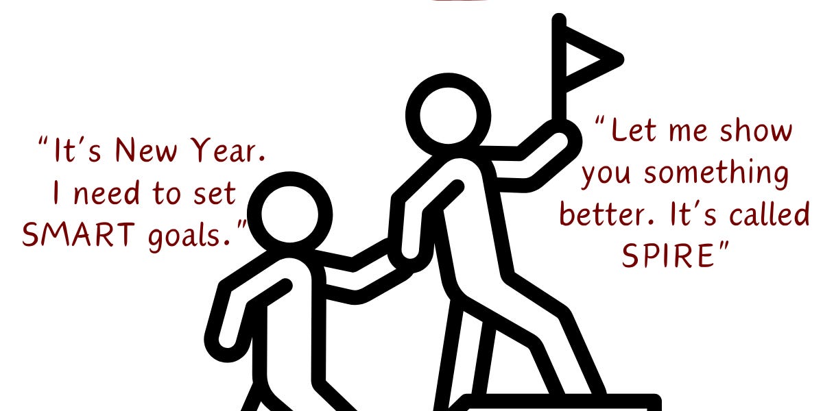 Setting personal goals (or new year resolutions)