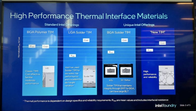 Breaking the AI Cooling Barrier: How TSMC and NVIDIA Tackle Next-Gen ...