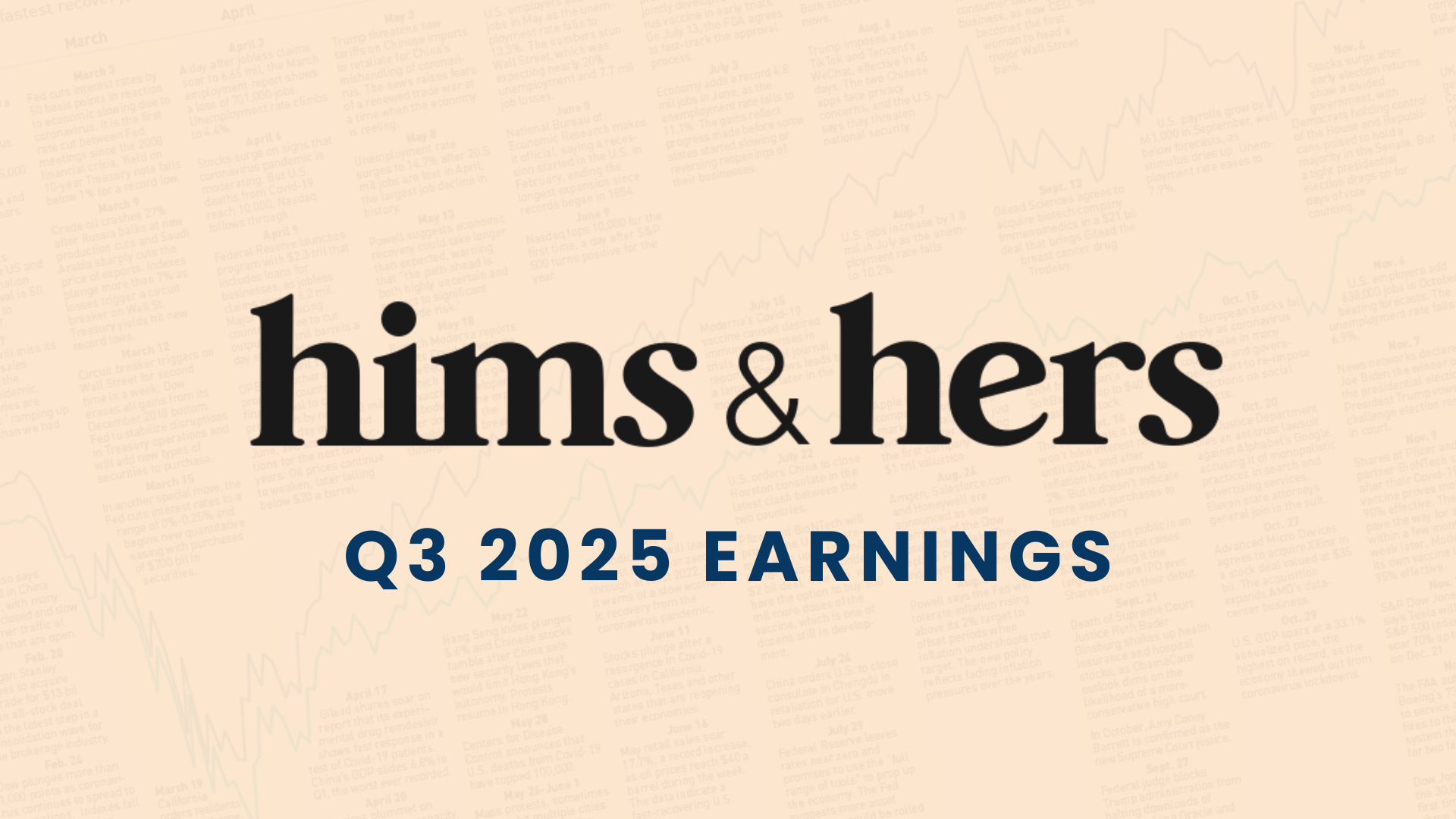 Hims & Hers (HIMS): A Banger 2026 Awaits - by Riyado Sofian