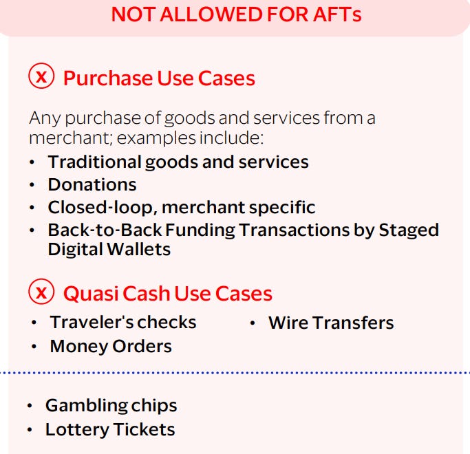 Account Funding Transactions. - by Konstantin Dubovitskiy
