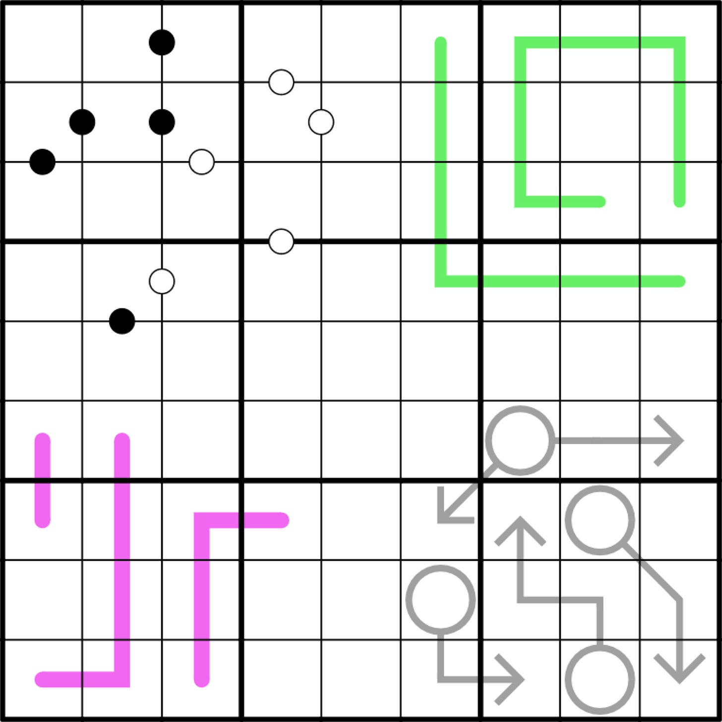 The Basics of Popular Sudoku Variants - by James Sinclair