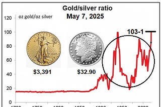 Matthew’s Substack | Matt Bracken | Substack