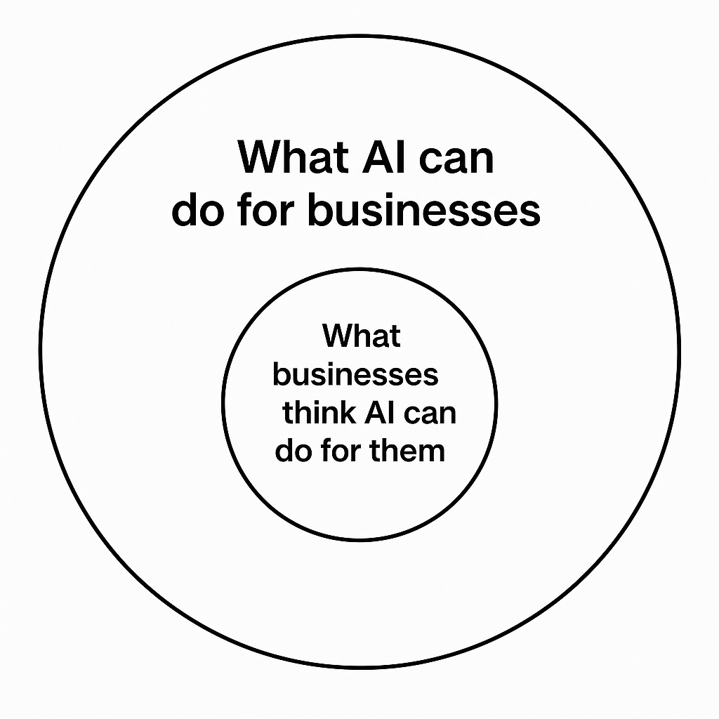 The AI Paradox: Is AI Overhyped or Underhyped? The Answer is... Both, Simultaneously.