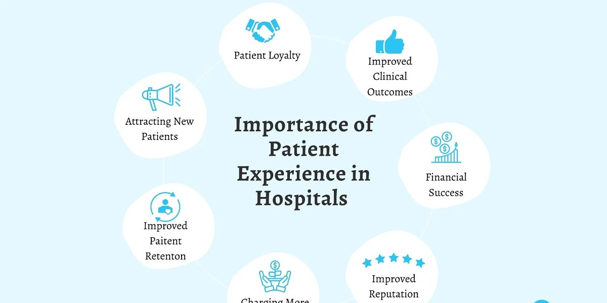 The Patient Pulse: Understanding the Patient Experience