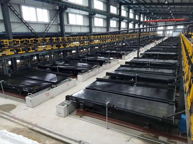 Red Rocks: Our destiny and China - Incautious Optimism