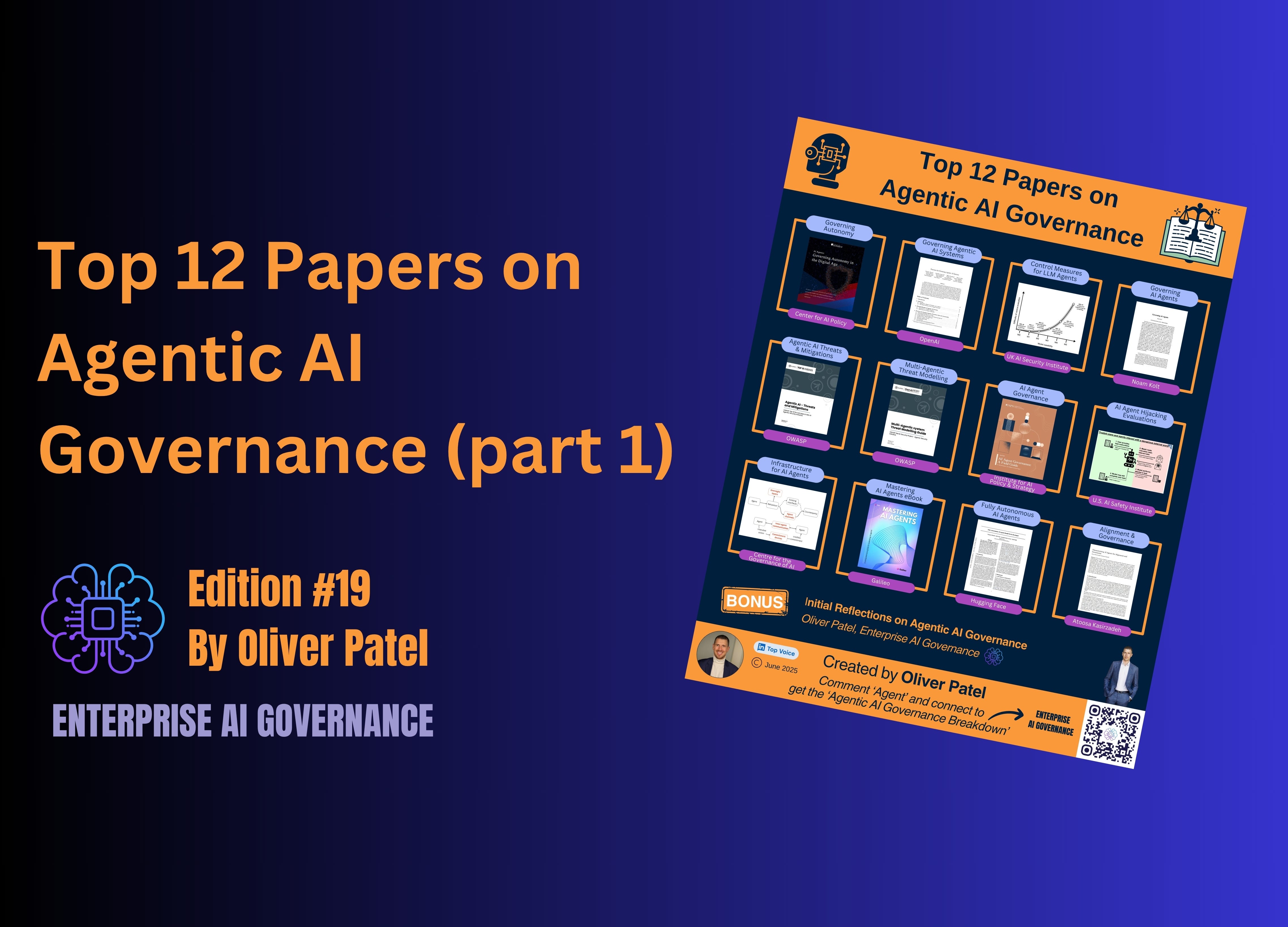 Top 12 Papers on Agentic AI Governance (part 1)
