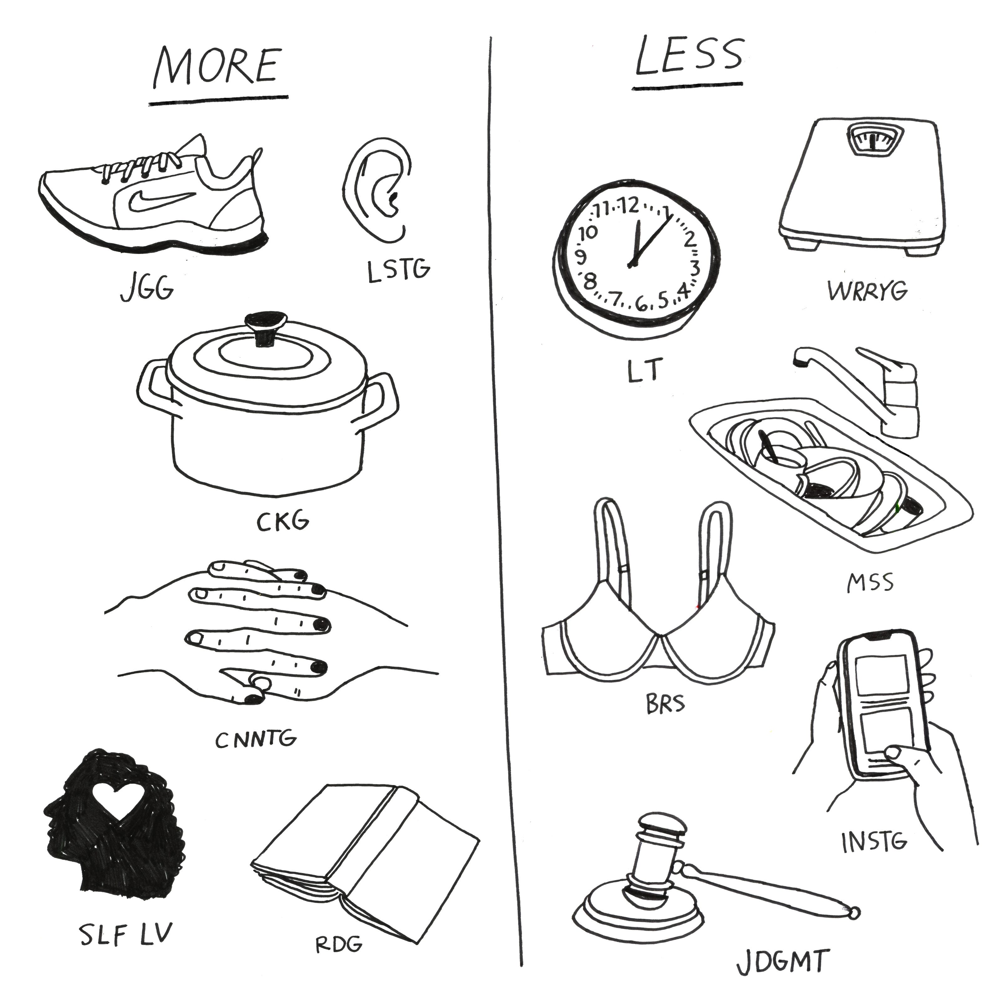 Day 1. Drawing More/Less - by Wendy MacNaughton