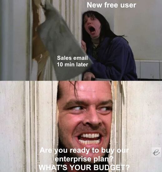 Ten of the Funniest Growth Memes - by Elena Verna