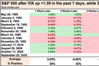 Subu Trade | Substack