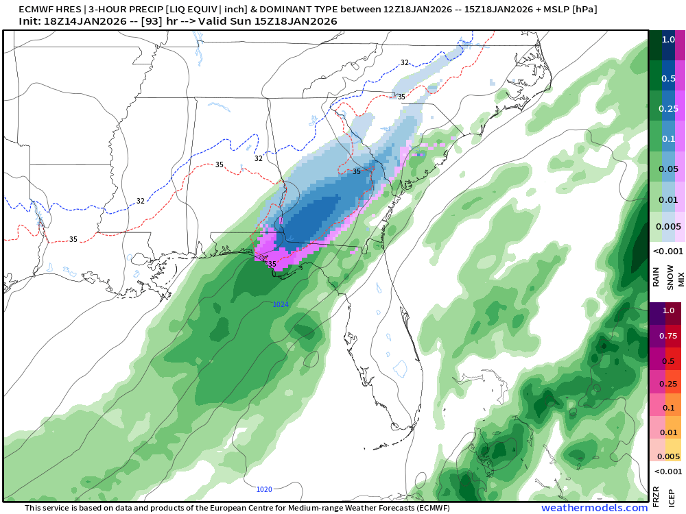 January 14, 2026 Wednesday Winter Weather