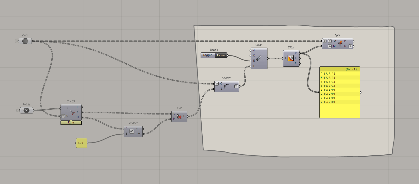 A Practical Guide to Data Trees in Grasshopper