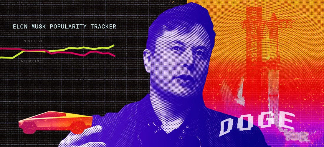 Musk Favorability Rating: Latest Polls | Silver Bulletin