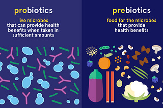 The Orthomolecular Guy | Kevin Kirkpatrick MSc. | Substack