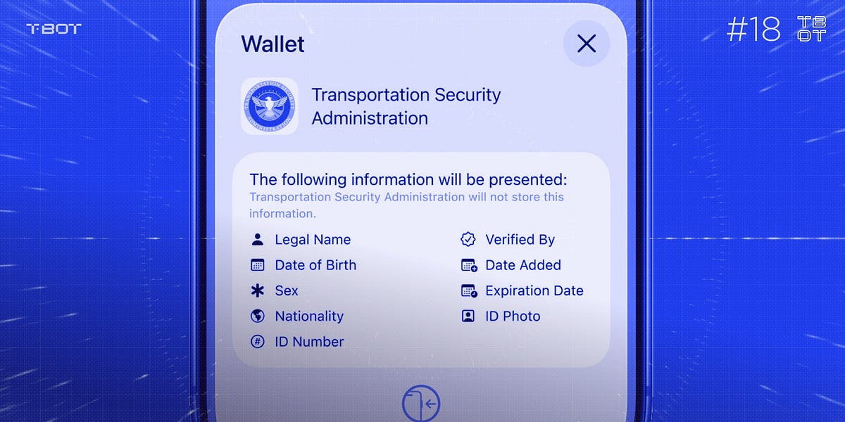 The First U.S. Digital ID App - Take Back Our Tech