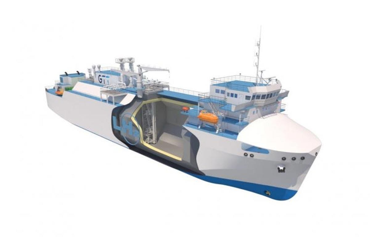 Gaztransport & Technigaz (GTT) From LNG carrier technology to global ...